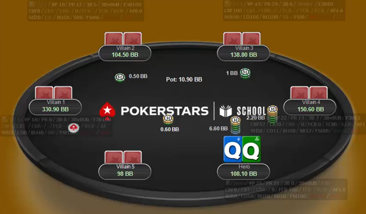 Cash Game Hand Review - Big Pots - Part 1 - PokerStars Learn