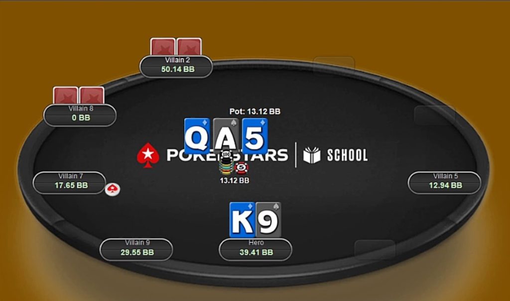 MTT Hand Review – $11 Turbo Final Two Tables - Part 2 - PokerStars Learn