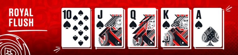 Mastering Poker Hands | Understand What is Best - PokerStars Learn