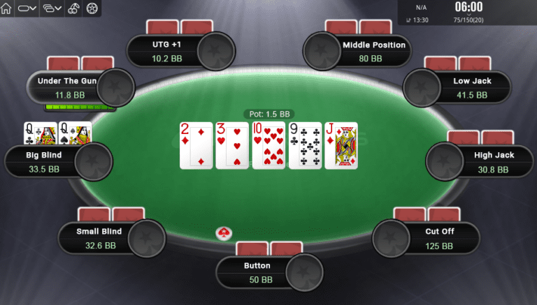 The Art of Hand Reading - PokerStars Learn